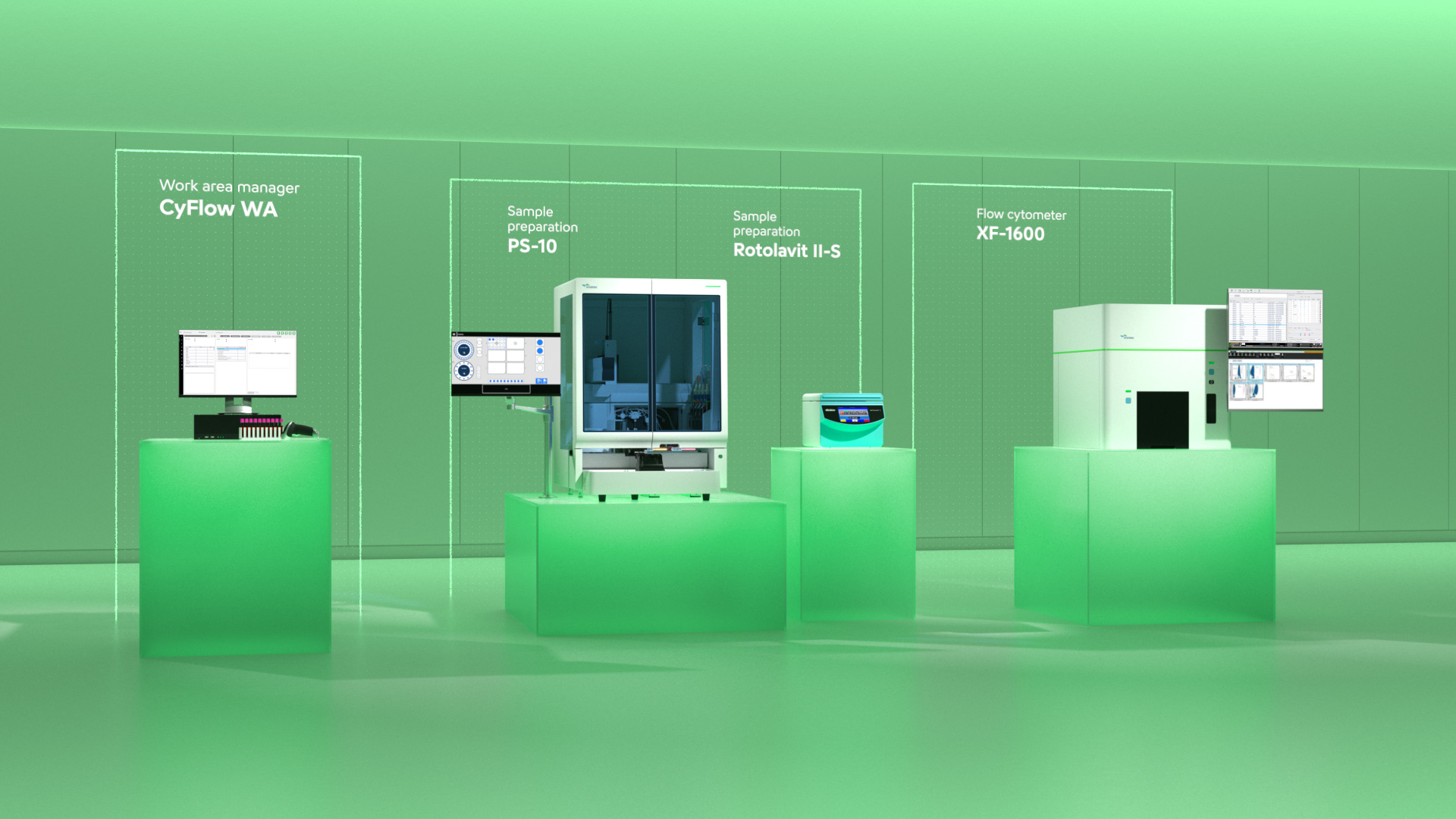 CGI Animation for Sysmex CyFlow WA | Clinical Diagnostics & Flow Cytometry