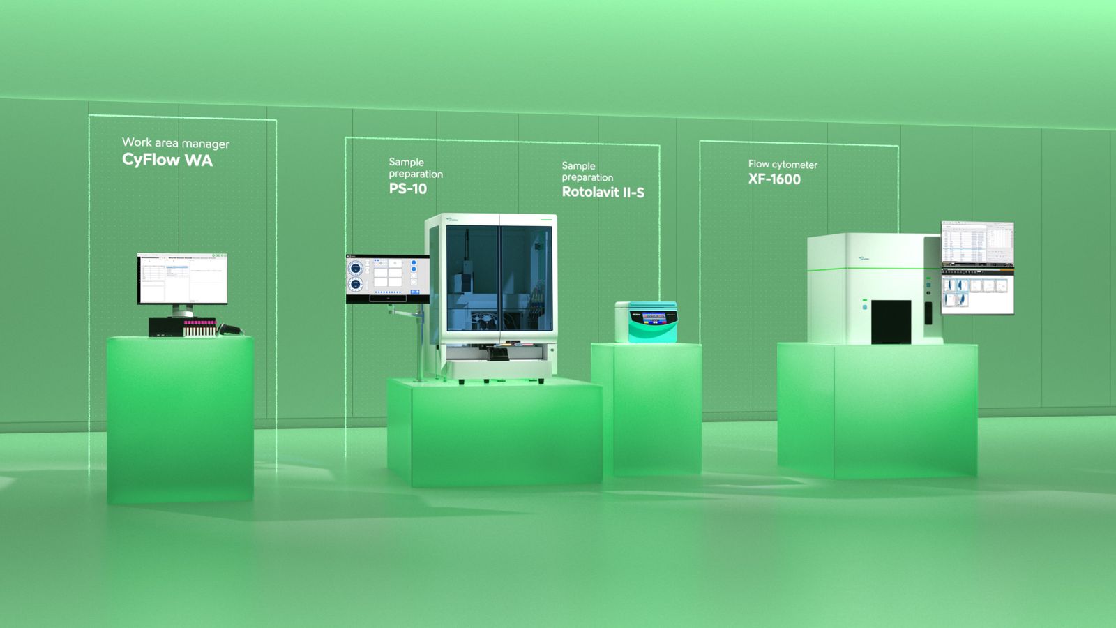 CGI Animation for Sysmex CyFlow WA | Clinical Diagnostics & Flow Cytometry